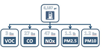 ben7 – Welcome to RTA