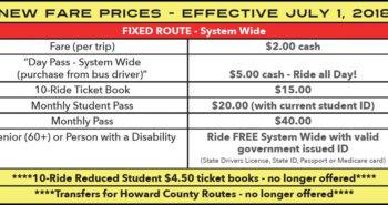 card1 – Welcome to RTA